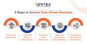 Azure DevOps Analytics And Insights: Making Data-Driven Decisions