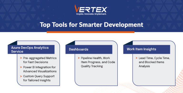 Azure DevOps Analytics And Insights: Making Data-Driven Decisions